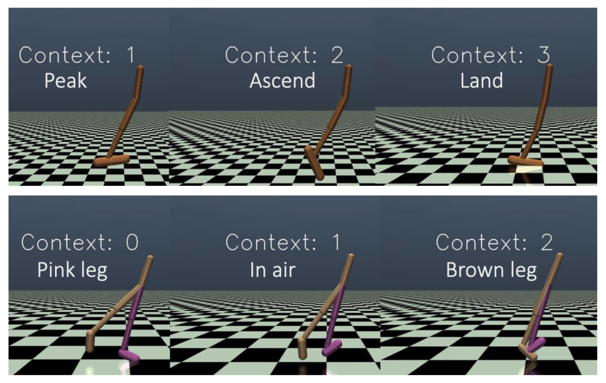 Directed-Info GAIL: Learning Hierarchical Policies from Unsegmented ...